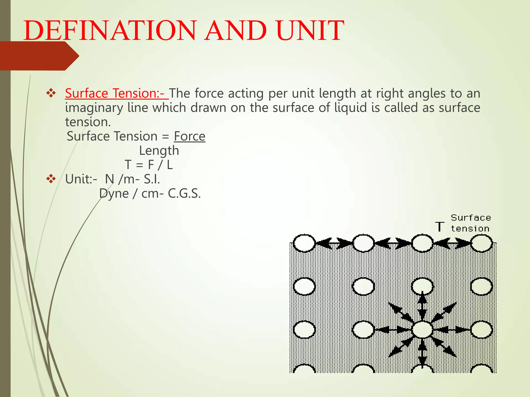 Surface tension.ppt