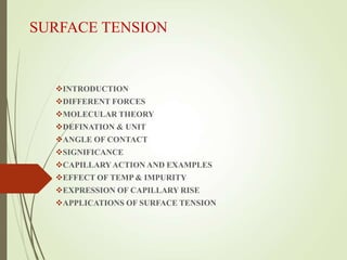 Surface tension.ppt