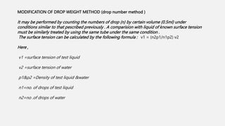 Surface tension.pptx