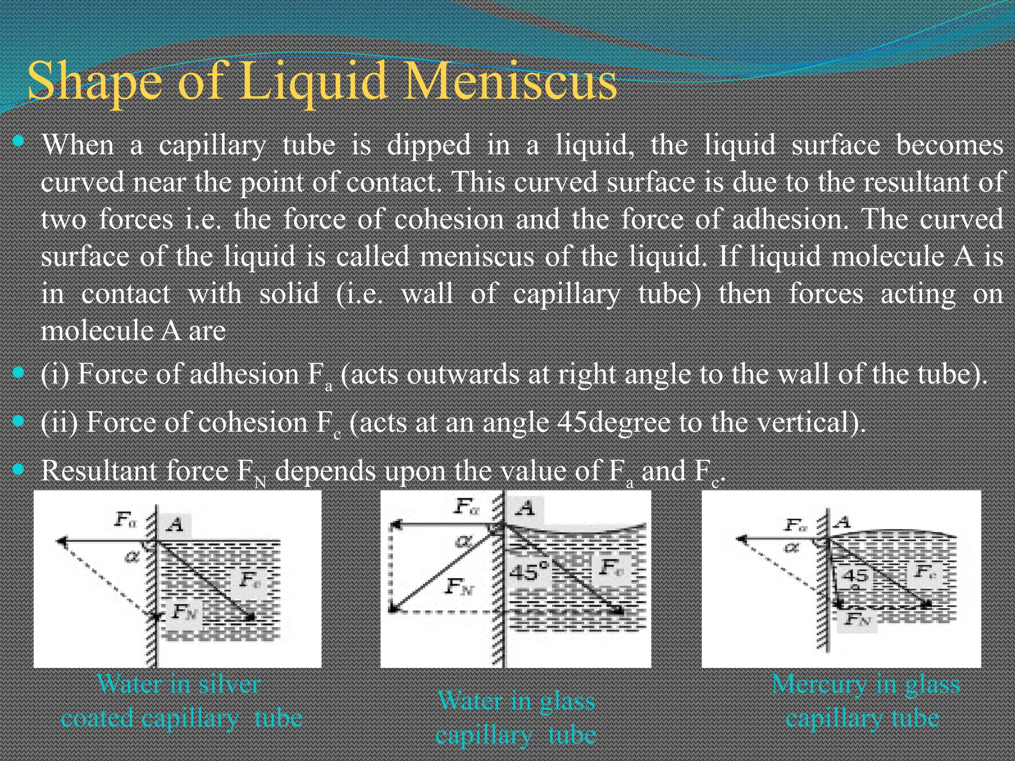 Surface Tension for Engineering Physics.pptx