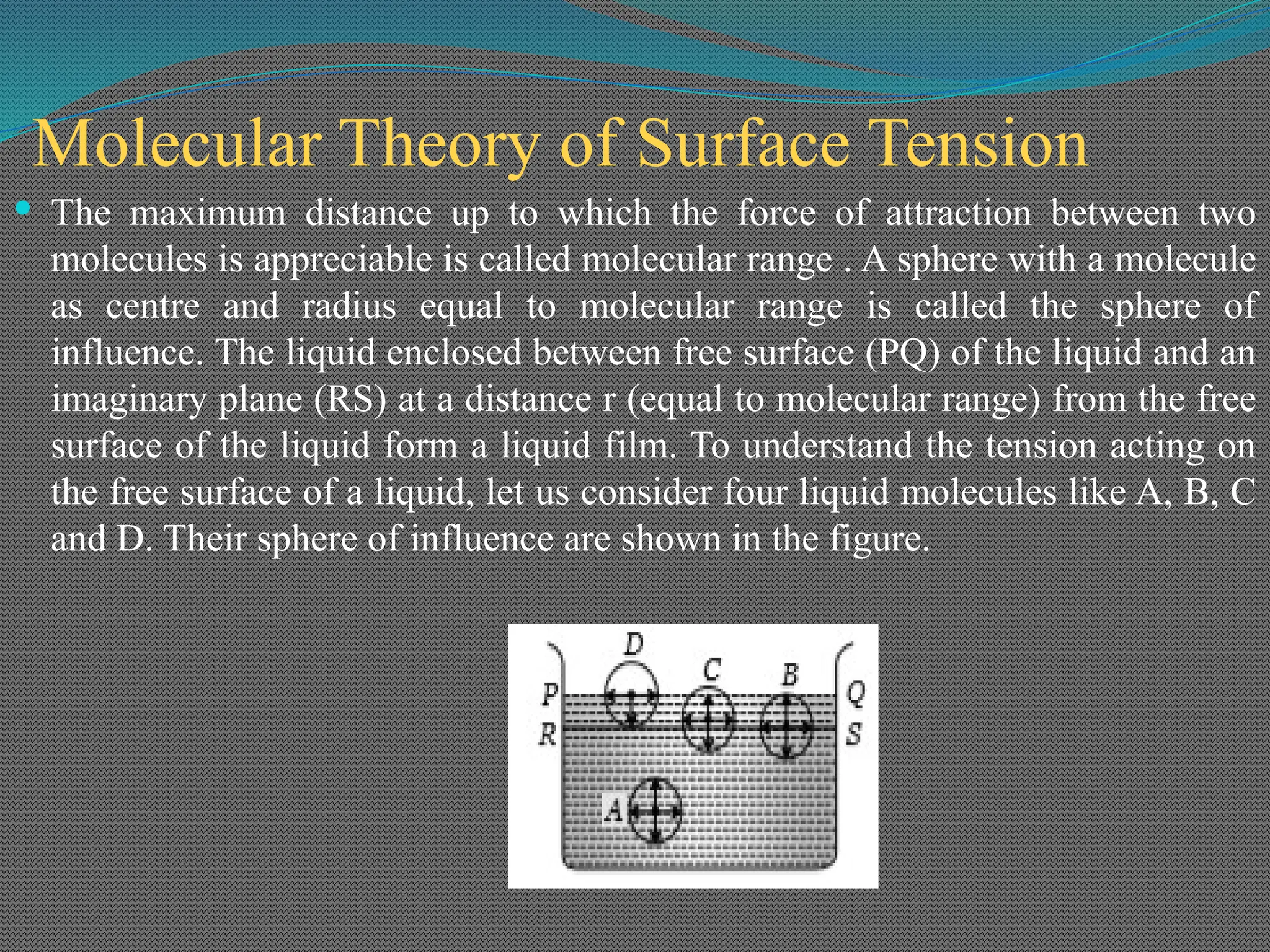 Surface Tension for Engineering Physics.pptx