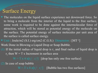 Surface Tension for Engineering Physics.pptx
