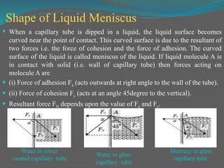 Surface Tension for Engineering Physics.pptx