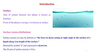 Surface tension of milk and determination of surface tension.pptx