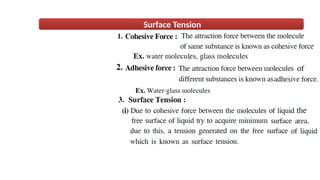 SURFACE TENSION jee mains notes kota coaching .PPTX