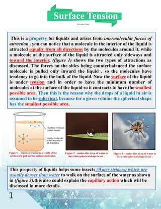 Surface Tension Definition