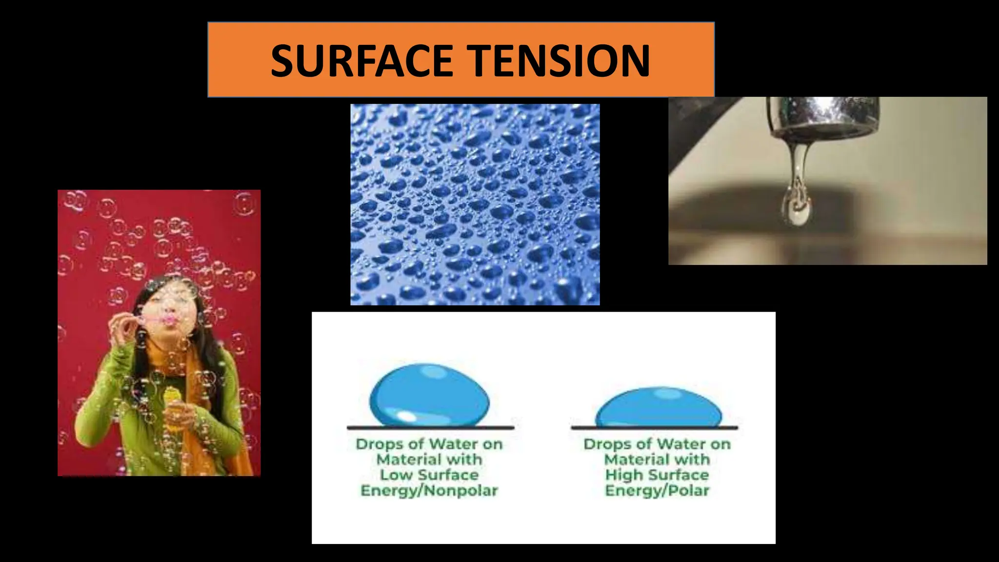 surface tension 1.pptx science hub | tsh | PPTX
