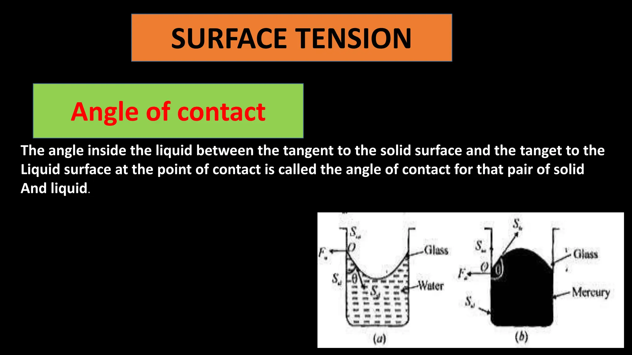surface tension 1.pptx science hub | tsh | PPTX