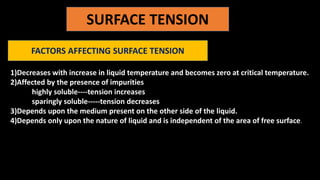surface tension 1.pptx science hub | tsh | PPTX