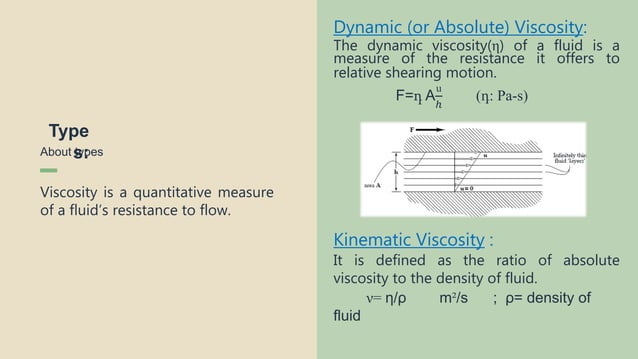 Surface tension and viscosity | PPTX | Chemistry | Science