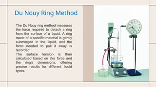 Surface Tension presentation pharmacy information | PPTX