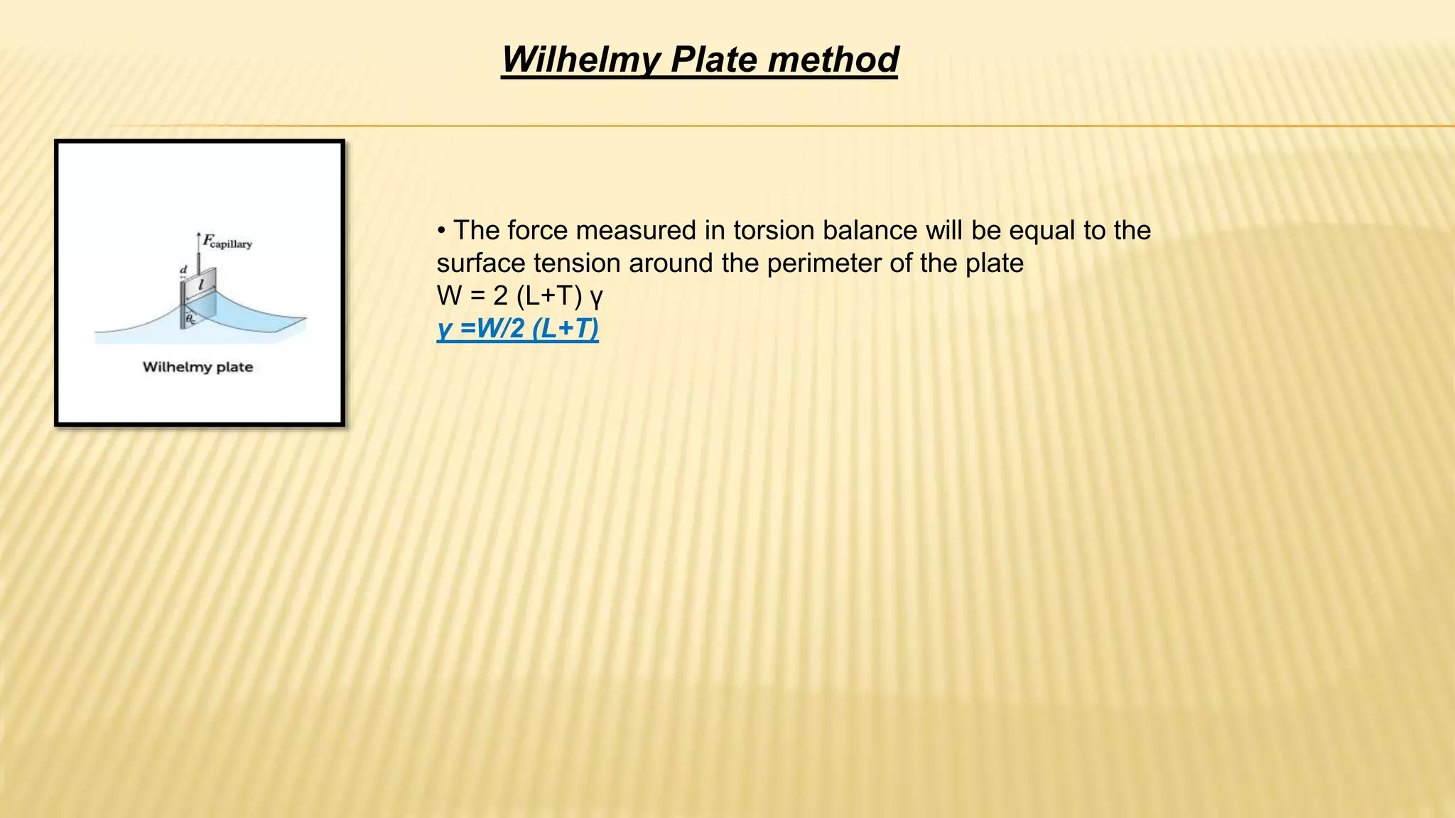 SURFACE TENSION & IT'S METHOD OF MEASUREMENT.pptx