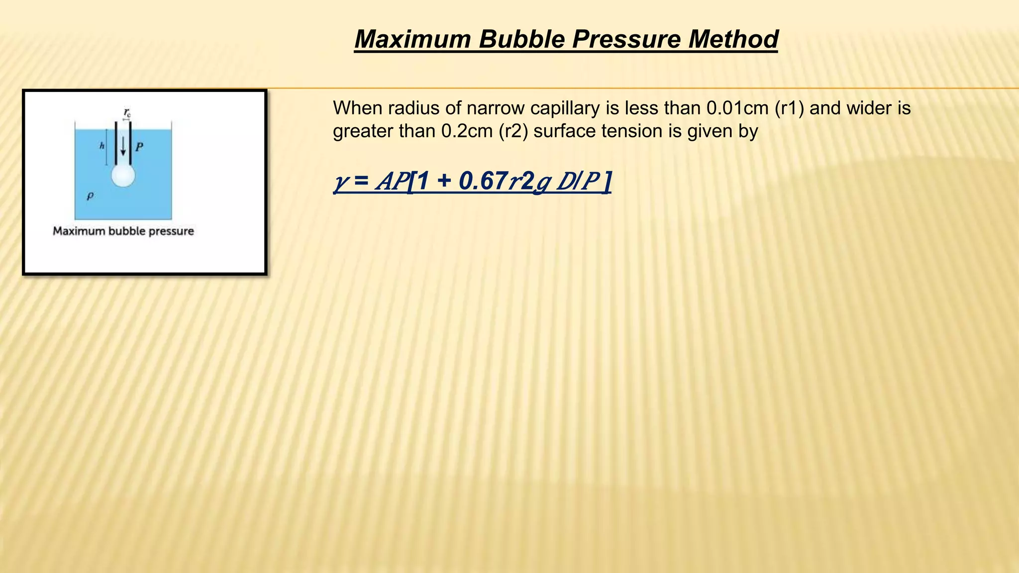 SURFACE TENSION & IT'S METHOD OF MEASUREMENT.pptx