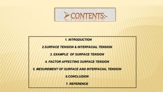 SURFACE TENSION & IT'S METHOD OF MEASUREMENT.pptx