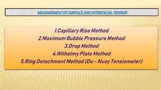 SURFACE TENSION & IT'S METHOD OF MEASUREMENT.pptx