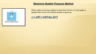 SURFACE TENSION & IT'S METHOD OF MEASUREMENT.pptx