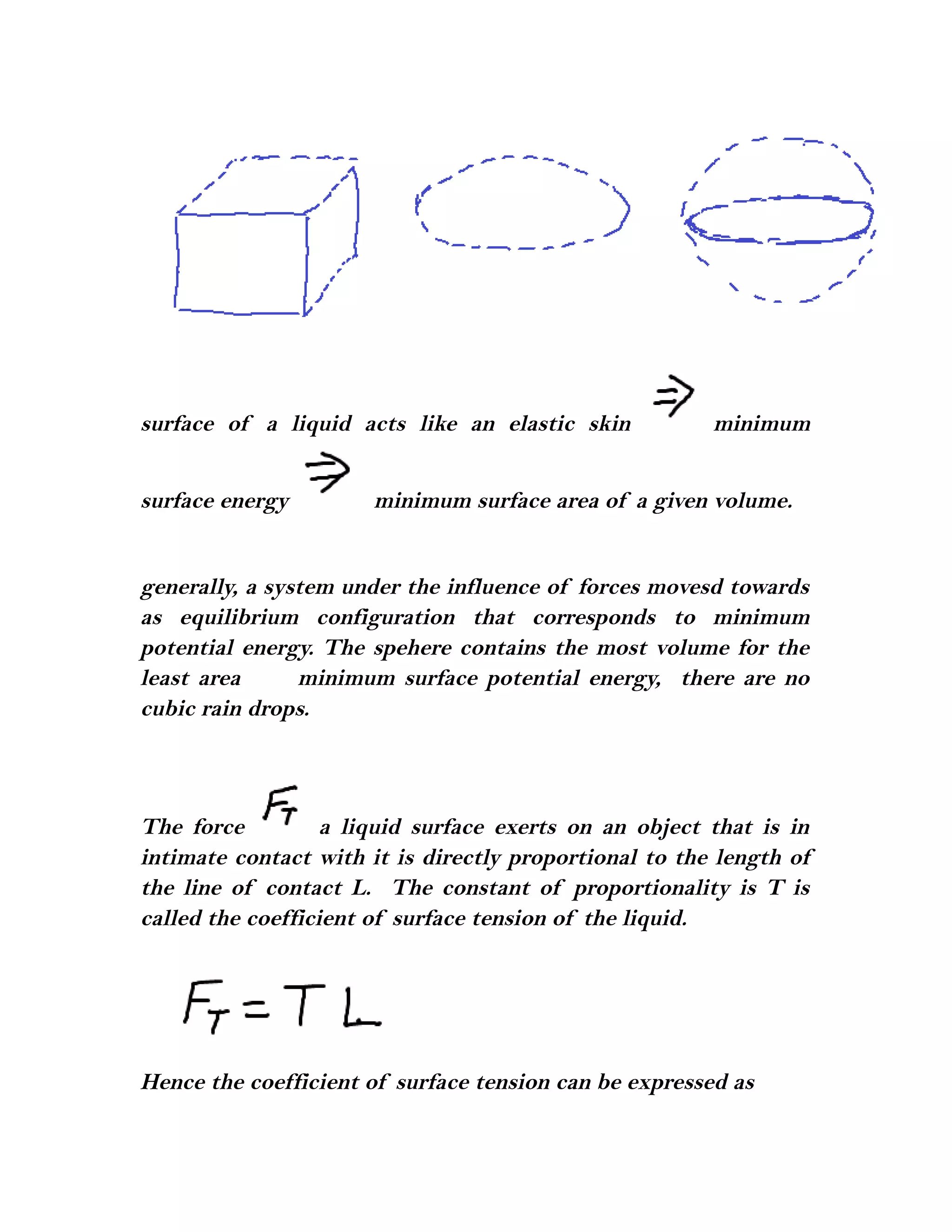 Surface tension lecture 1 | RTF