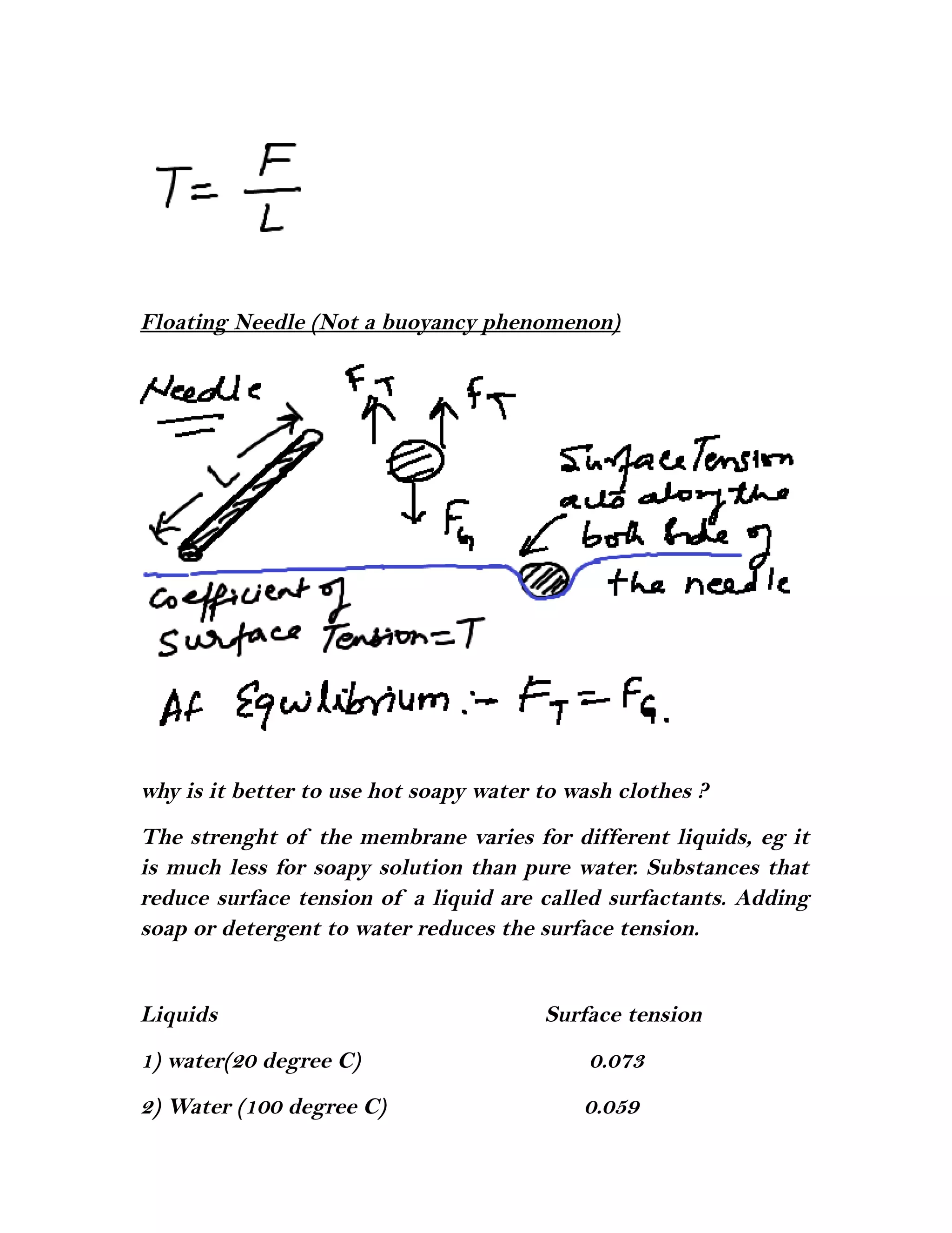 Surface tension lecture 1 | RTF