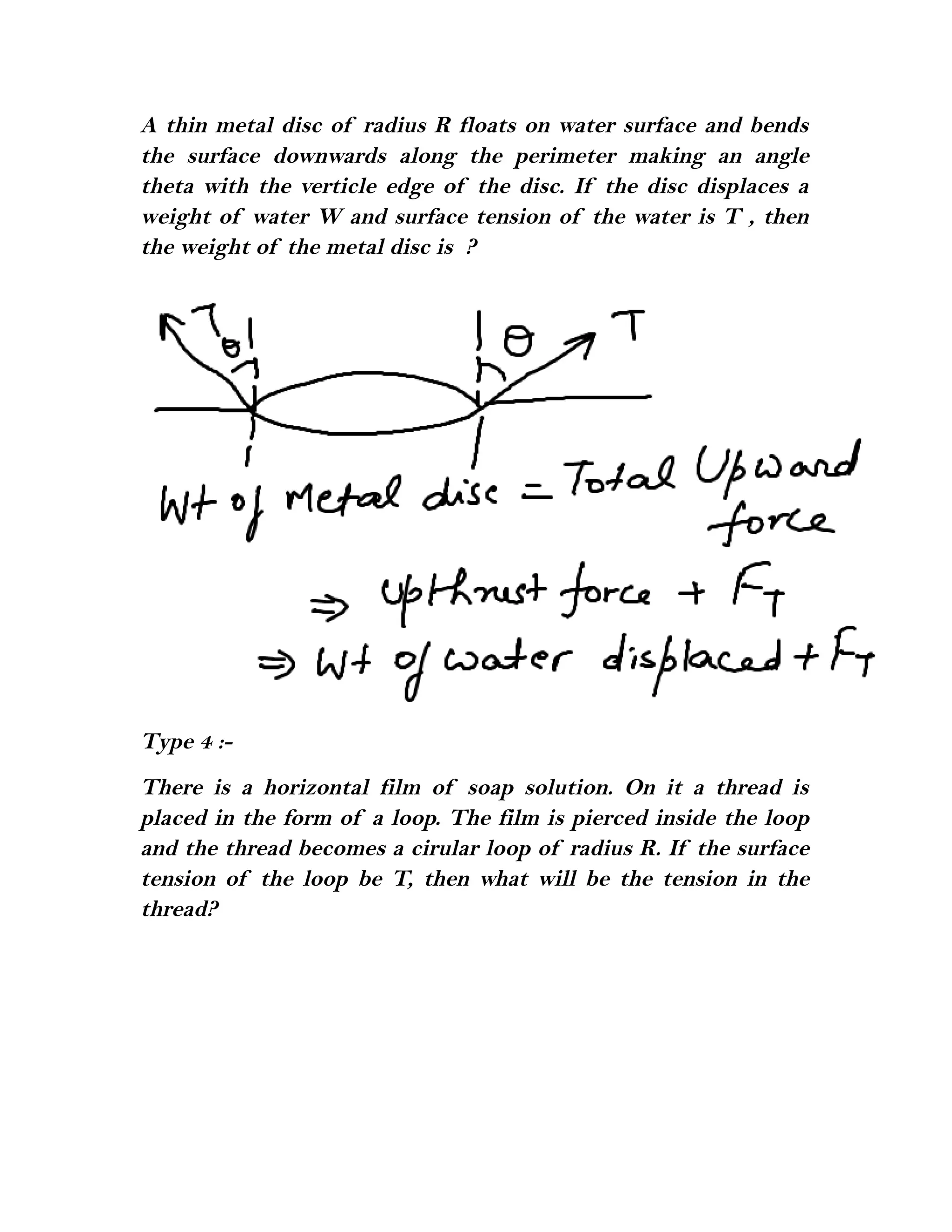 Surface tension lecture 1 | RTF