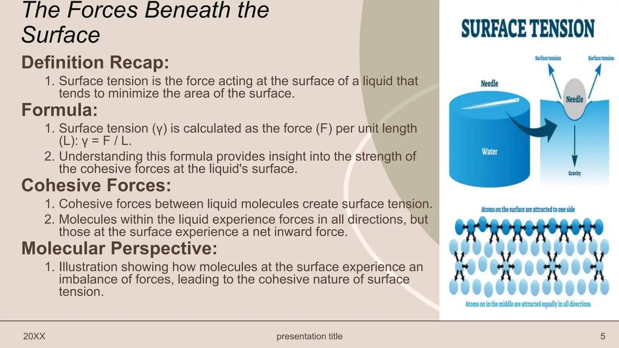 Surface Tension PPT.pptx