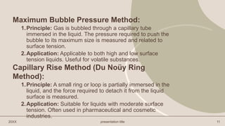 Surface Tension PPT.pptx