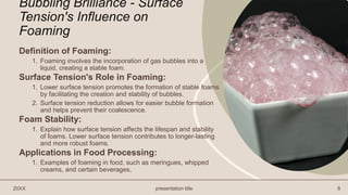 Surface Tension PPT.pptx