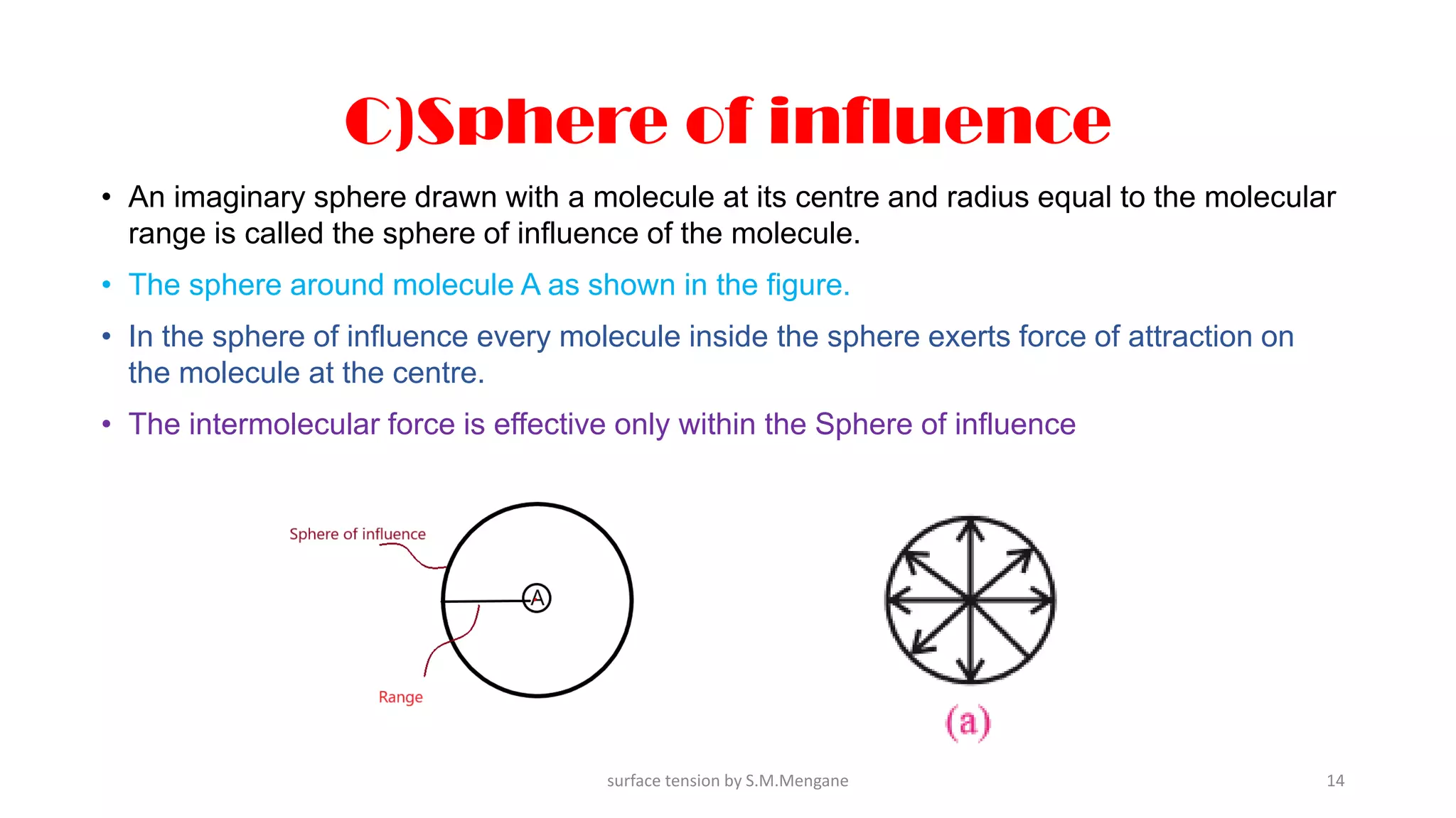 Surface tension by shaila mengane | PDF | Chemistry | Science