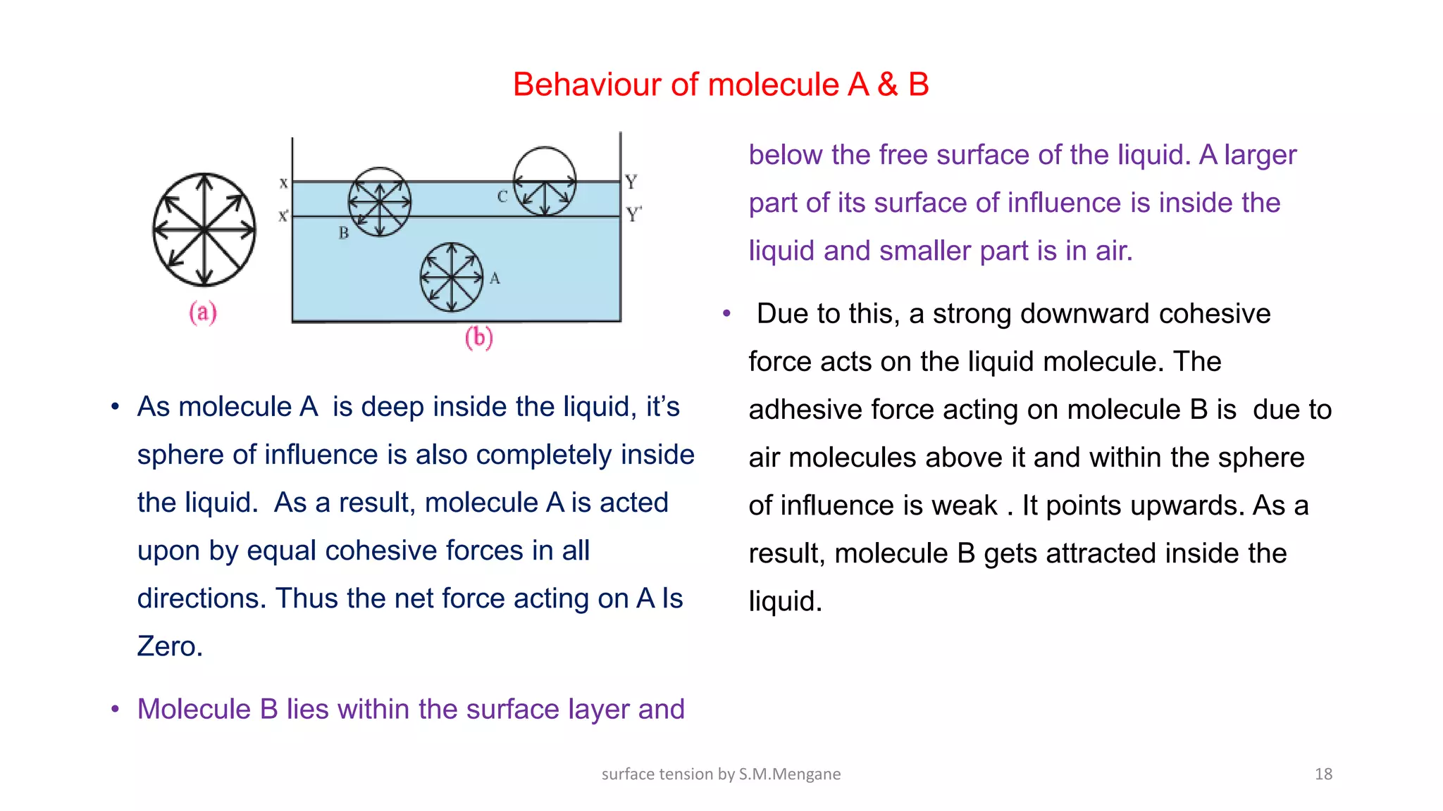 Surface tension by shaila mengane | PDF | Chemistry | Science
