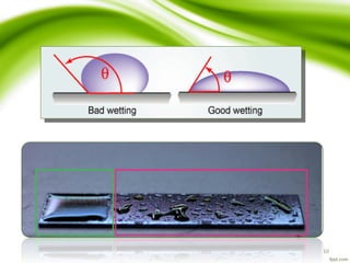 Surface tension & wetting | PPT