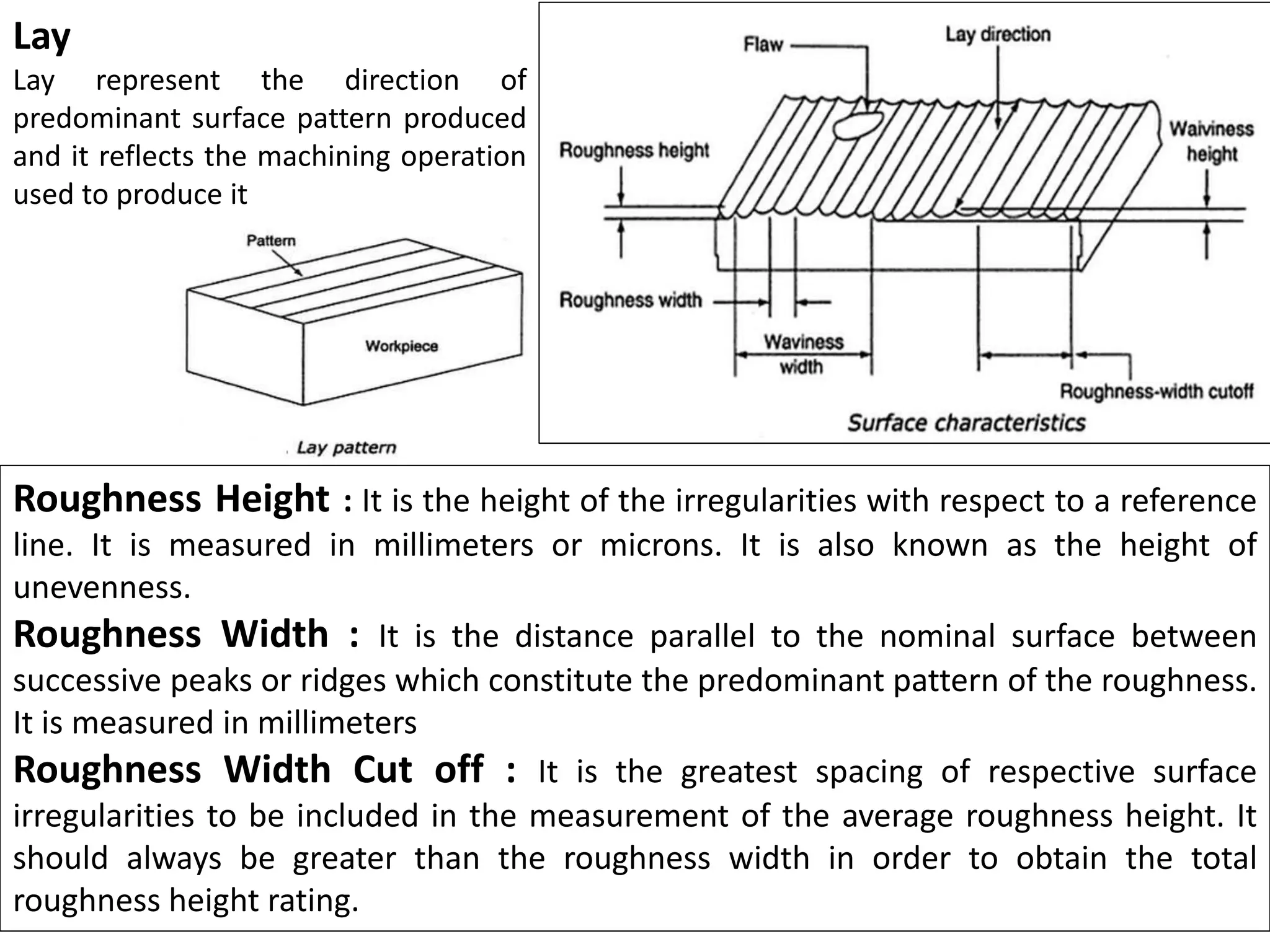 SURFACE TEXTURE 2022.pptx . | PPT