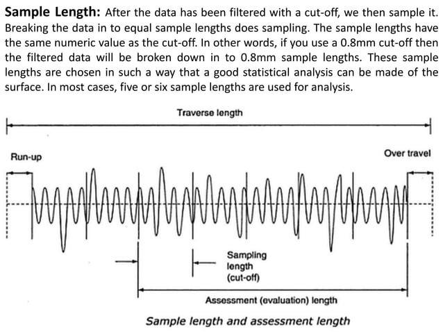 SURFACE TEXTURE 2022.pptx . | PPT