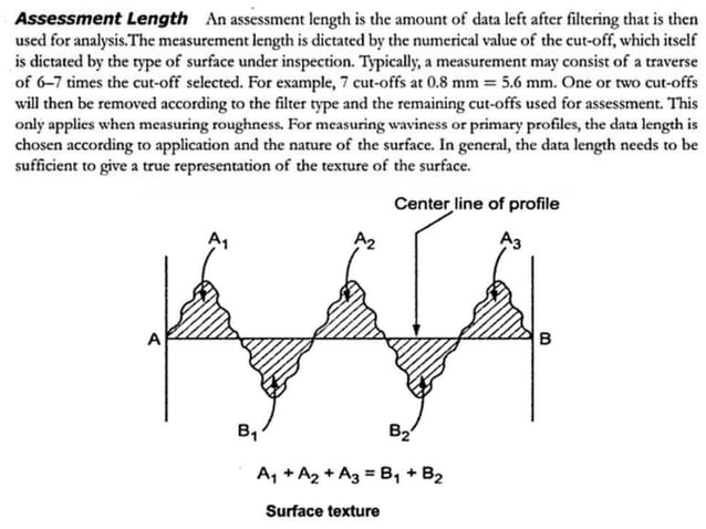 SURFACE TEXTURE 2022.pptx . | PPT