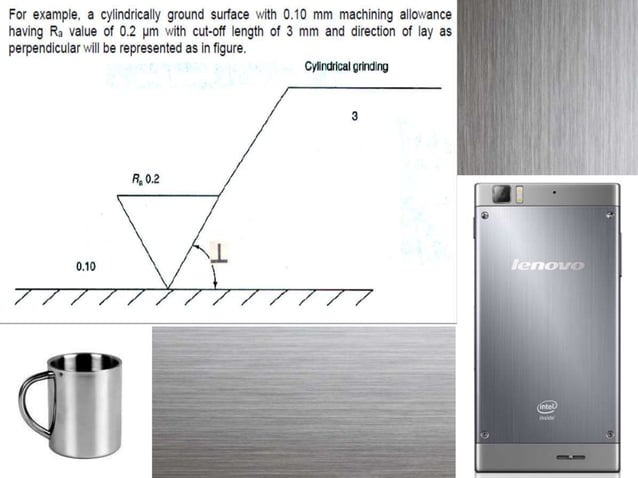 SURFACE TEXTURE 2022.pptx . | PPT