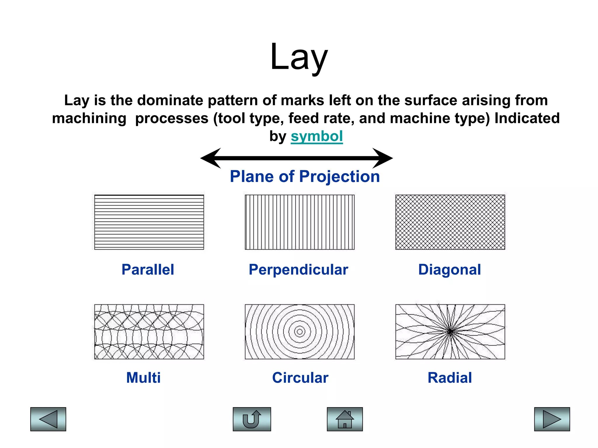 Surface Texture 4438.ppt