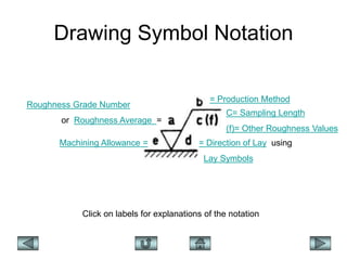 Surface Texture 4438.ppt