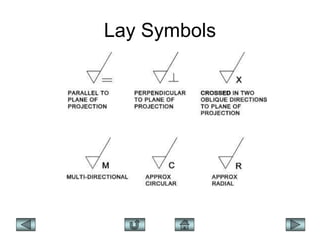 Surface Texture 4438.ppt