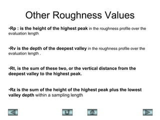 Surface Texture 4438.ppt