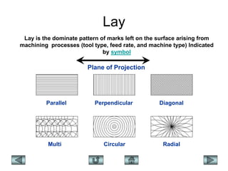 Surface Texture 4438.ppt