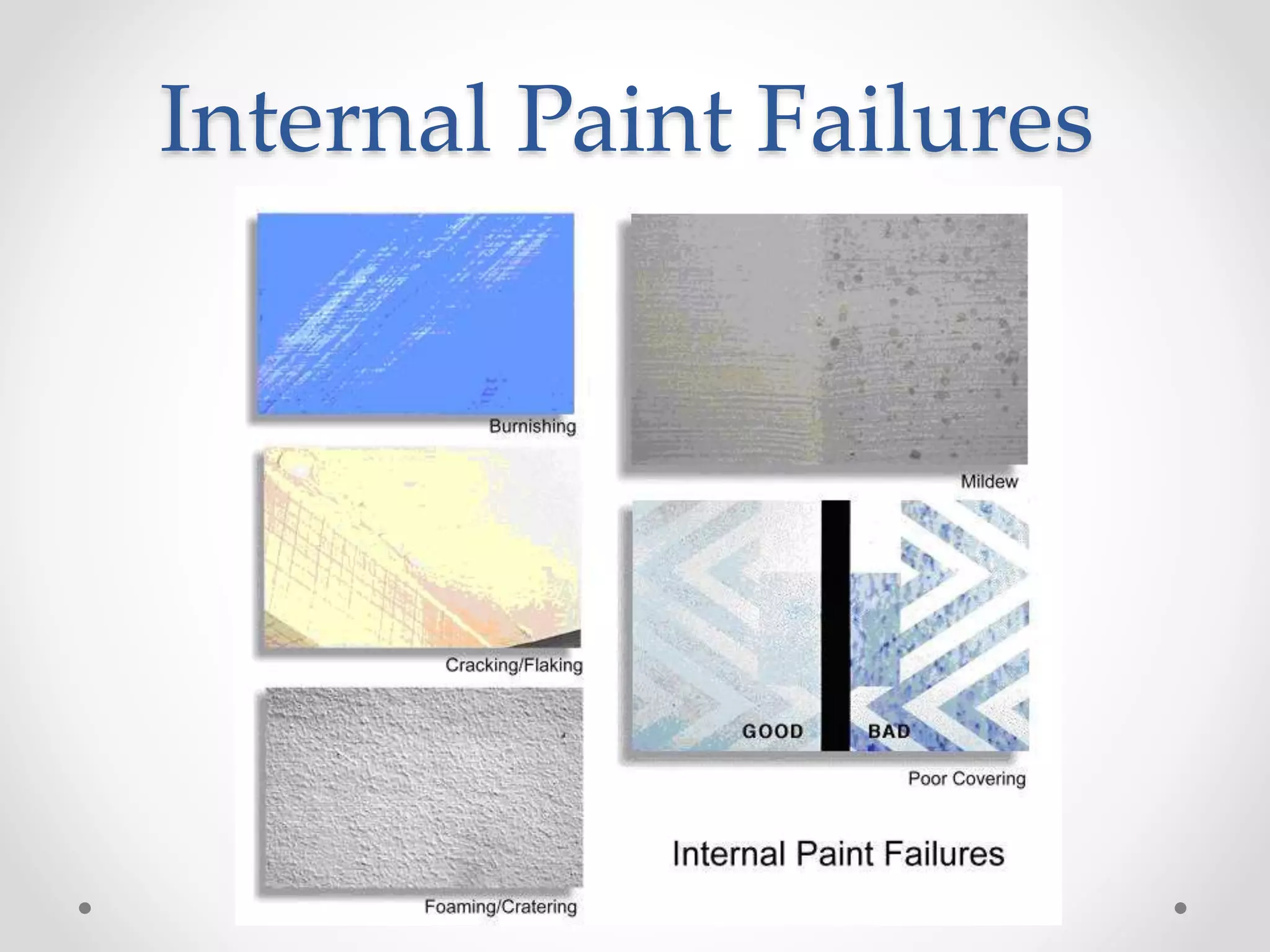 Surface & tin defects | PPTX