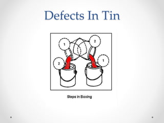 Surface & tin defects | PPT