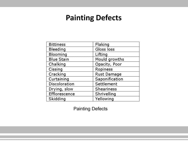 Surface & Tin defects | PPTX