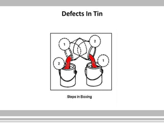 Surface & Tin defects | PPTX