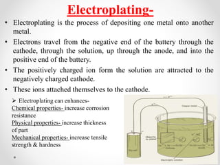 Surface Treatment, Coating, Cleaning | PPTX