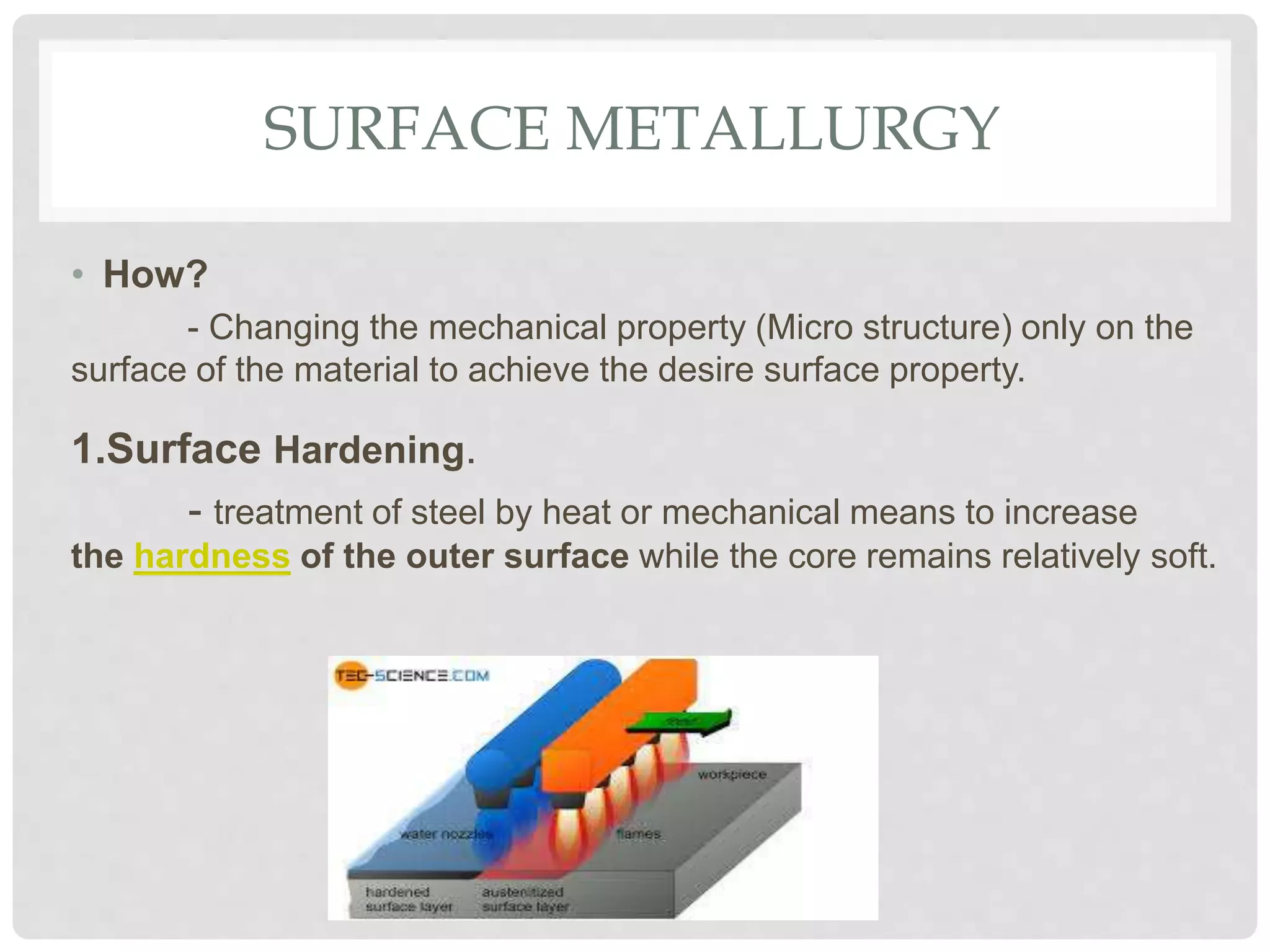 Surface treatment.pptx