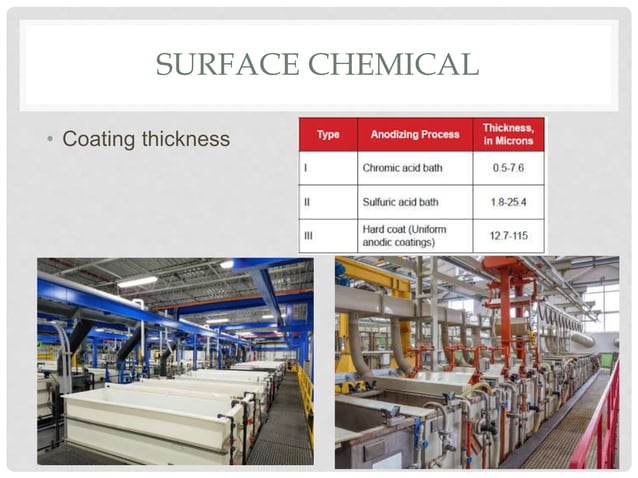 Surface treatment.pptx