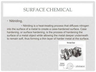 Surface treatment.pptx