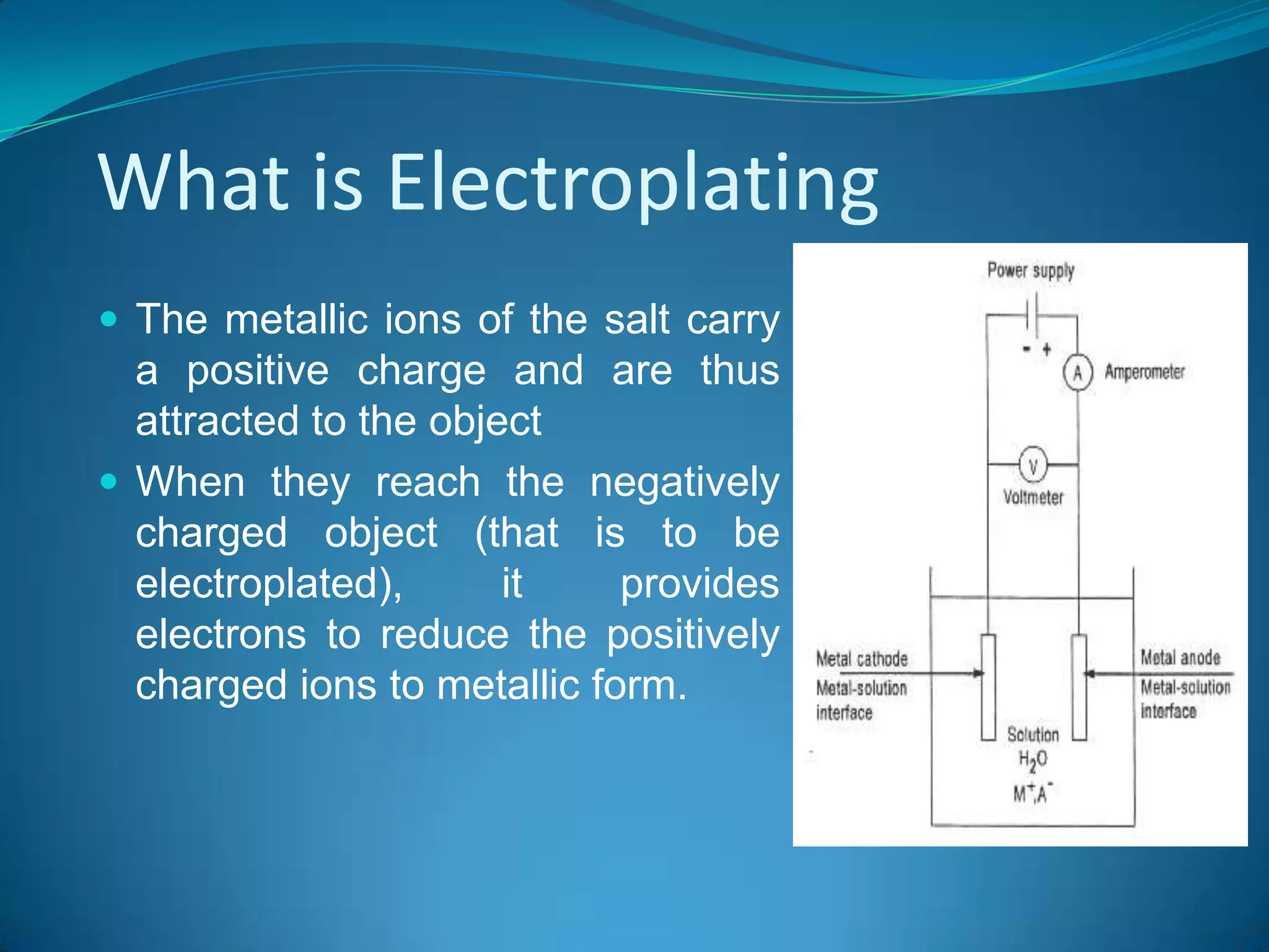 Surface treatment plating process | PPTX