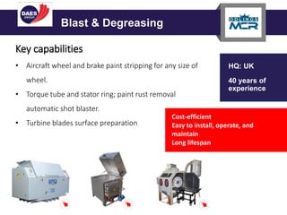 Surface treatment aerospace - DAES Group | PPTX | Business and Finance