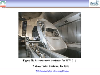 Surface treatment of automotive components | PDF