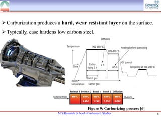 Surface treatment of automotive components | PDF